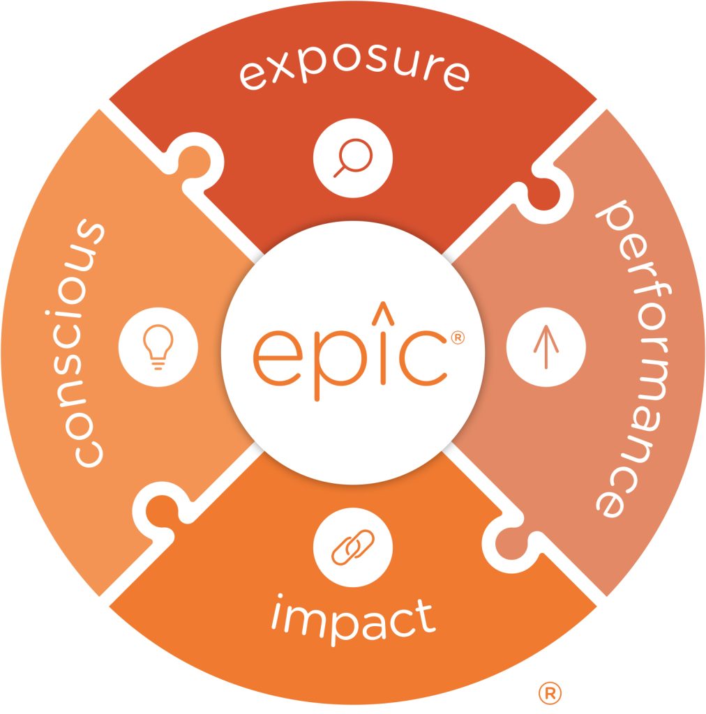 The EPIC Formula – Elevate Talent