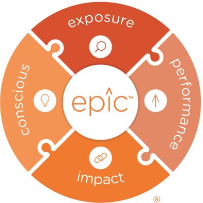 The EPIC Formula – An Easy-To-Follow Method To Progress In Your Career ...